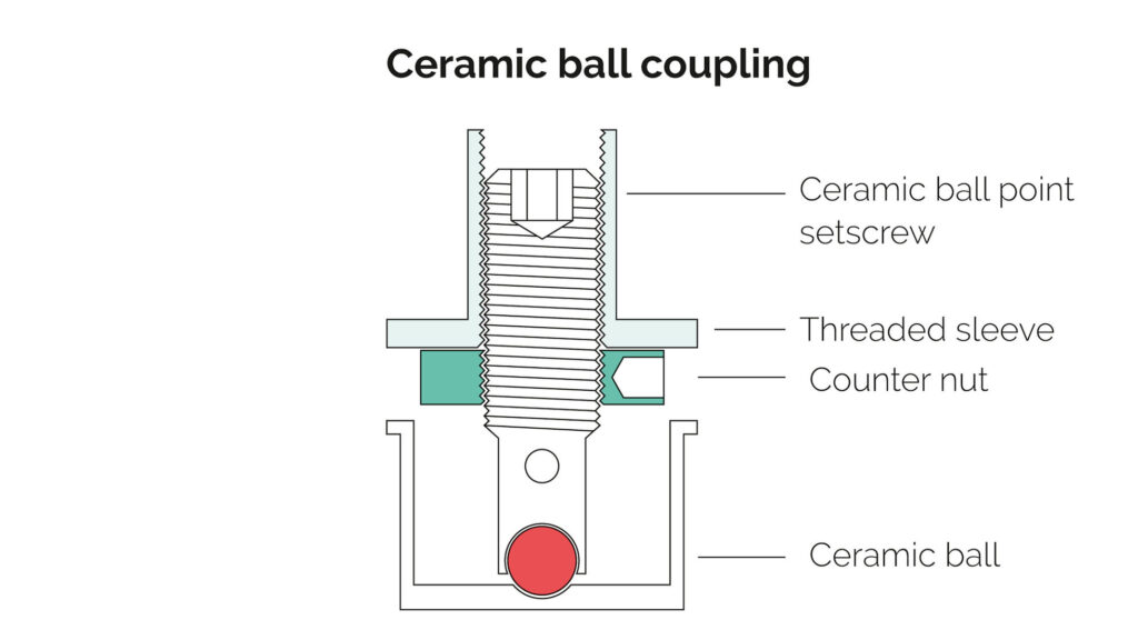 FINITE ELEMENTE PAGODE EDITION MKII RACK SYSTEM - Sound Gallery