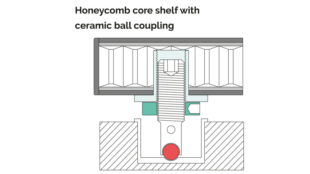 FINITE ELEMENTE PAGODE EDITION MKII RACK SYSTEM - Sound Gallery